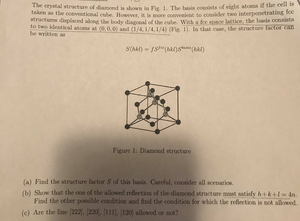 Solved The crystal structure of diamond is shown in Fig | Chegg.com