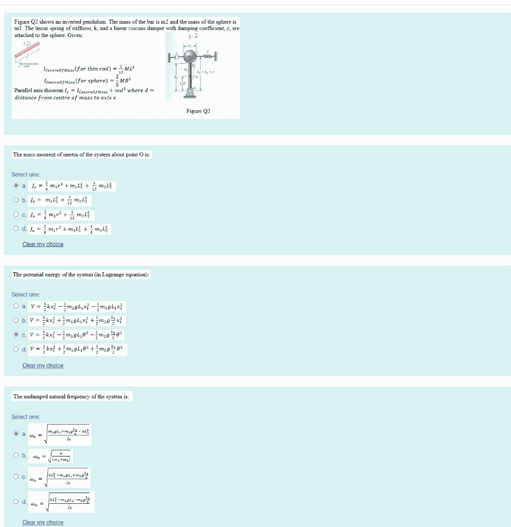 Solved Figure Q2 shows an inverted pendulum. The mass of the | Chegg.com