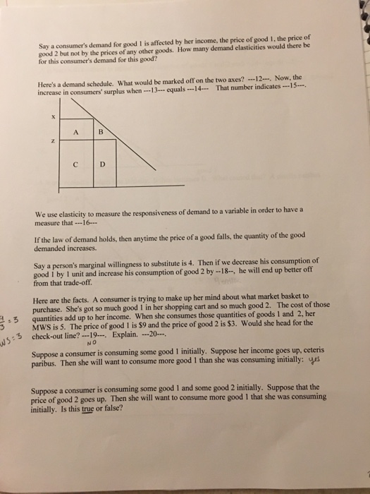 Solved Say a consumer's demand for good I is affected by her | Chegg.com
