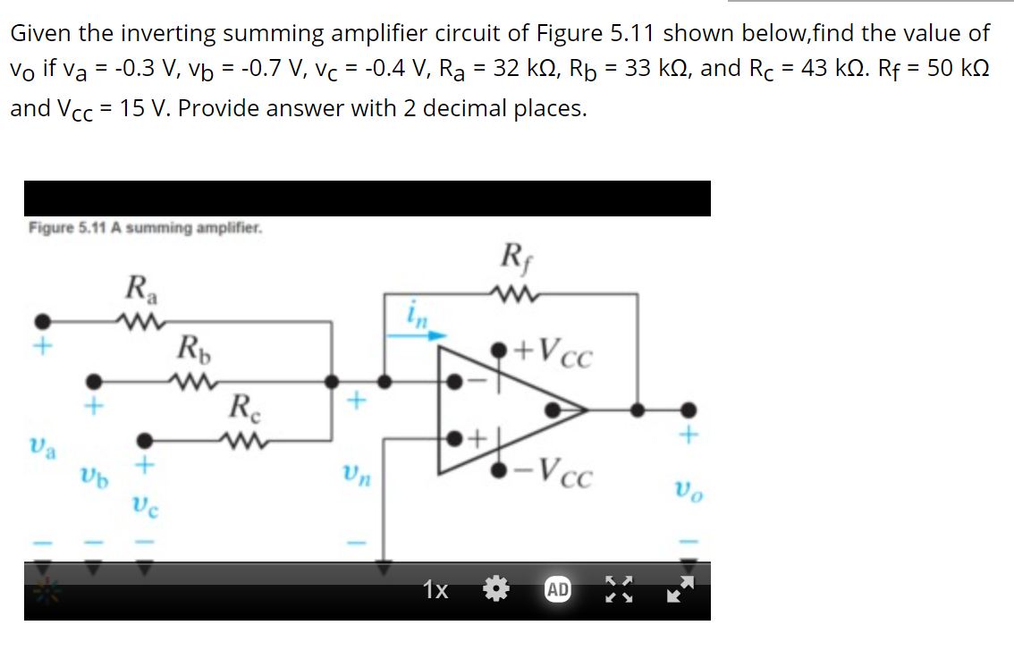 Solved Given the inverting summing amplifier circuit of | Chegg.com