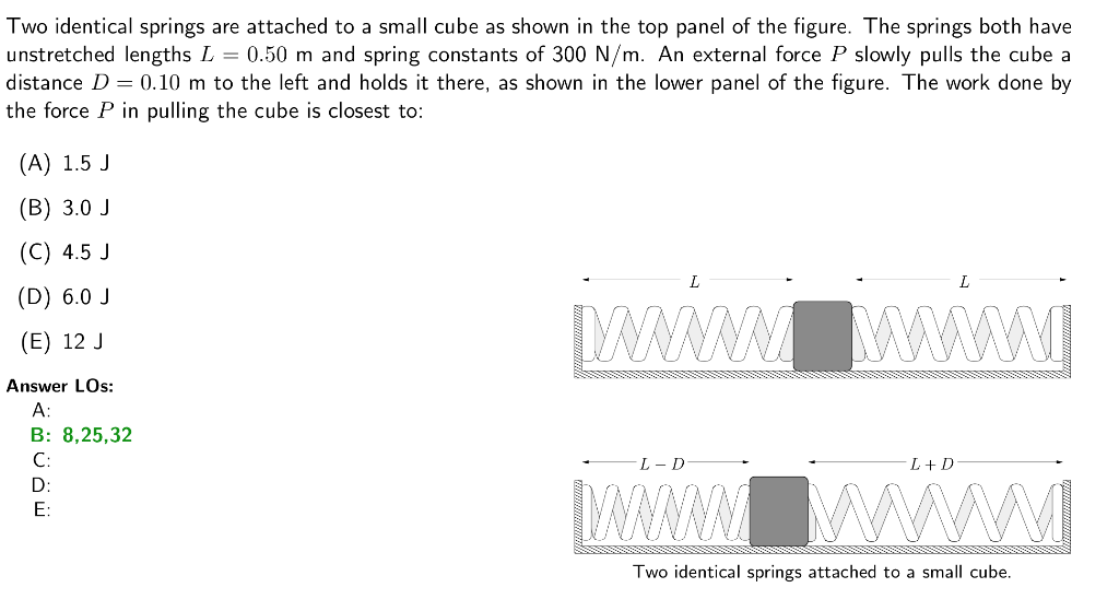 Solved Two identical springs are attached to a small cube as | Chegg.com