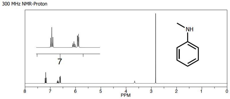 Solved 2. For the following, assign all the chemical shifts | Chegg.com
