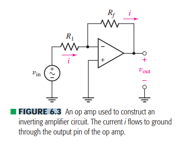 Solved 6.6 Assuming a finite open-loop gain (A), a finite | Chegg.com