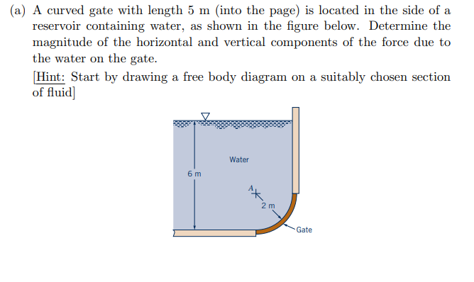 Solved (a) A curved gate with length 5 m (into the page) is | Chegg.com
