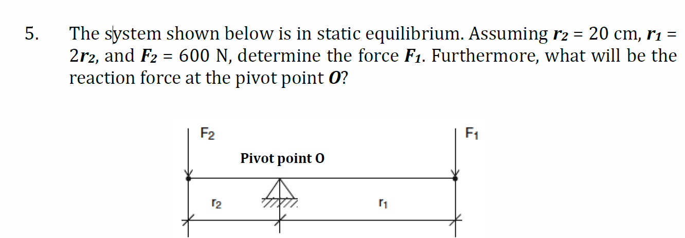 Solved 5. The system shown below is in static equilibrium. | Chegg.com