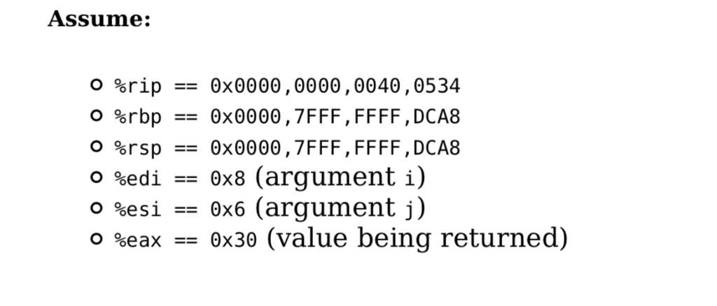 5. Assembly Language II (40 Points) Consider the | Chegg.com