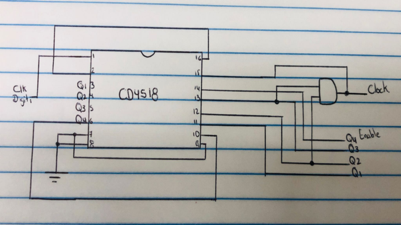 CD4518 counter connects for secondsSimulate the above | Chegg.com