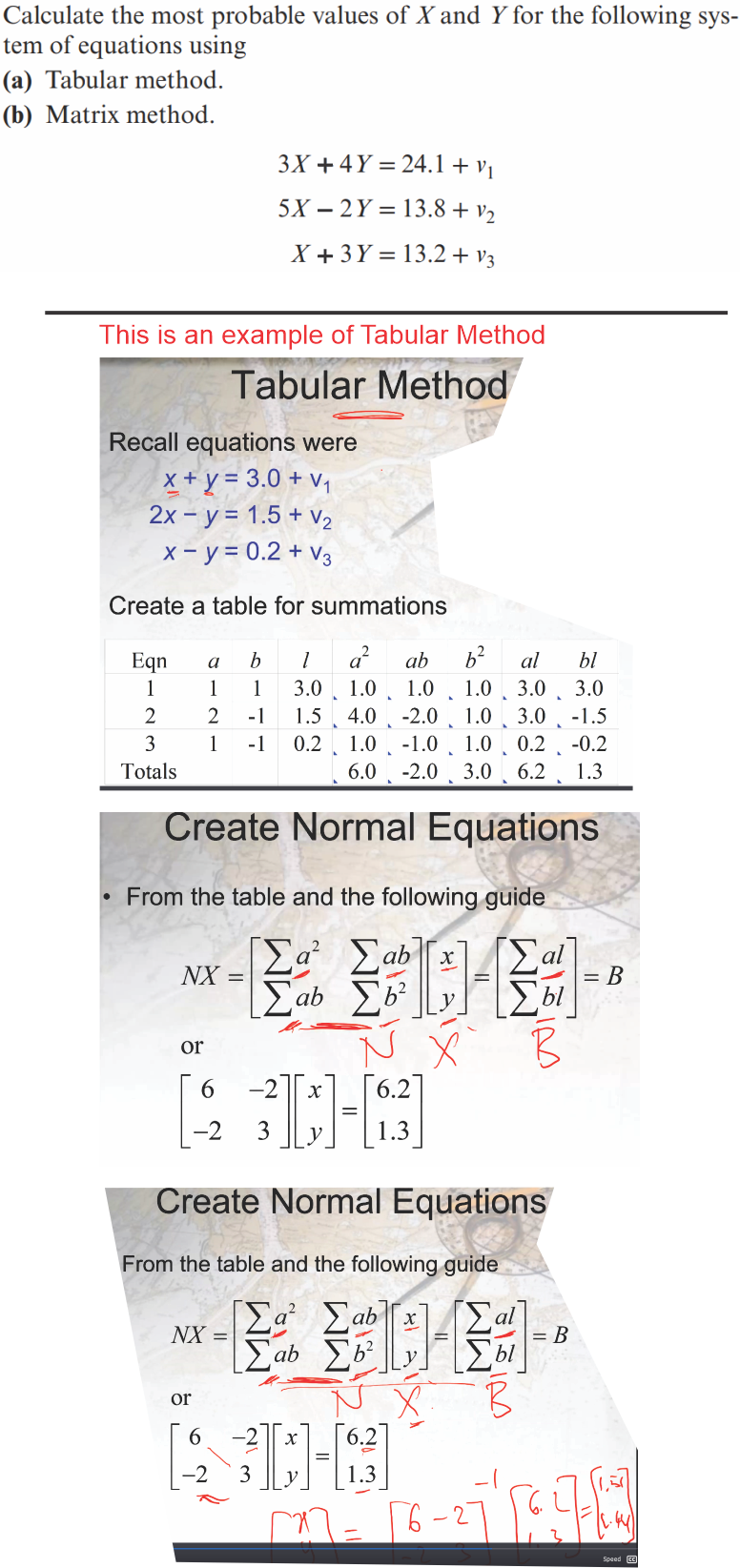 Solved Calculate the most probable values of X and Y for the | Chegg.com