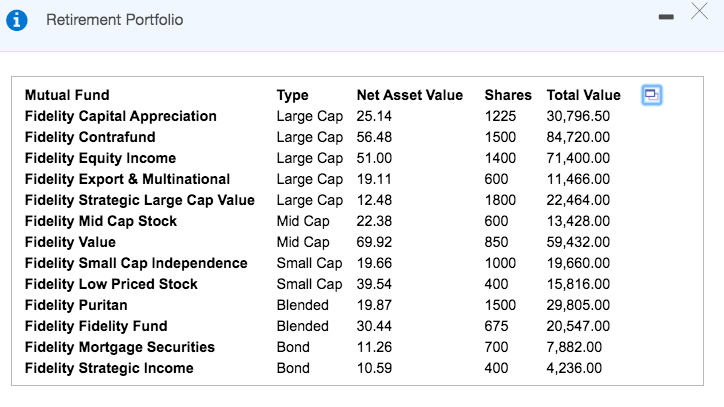Solved Construct an appropriate chart to show the relative | Chegg.com