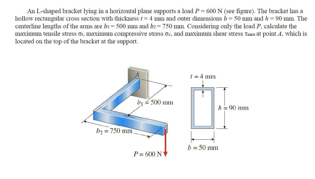 Solved An L-shaped bracket lying in a horizontal plane | Chegg.com