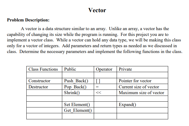Solved Problem Description A Vector Is A Data Structure