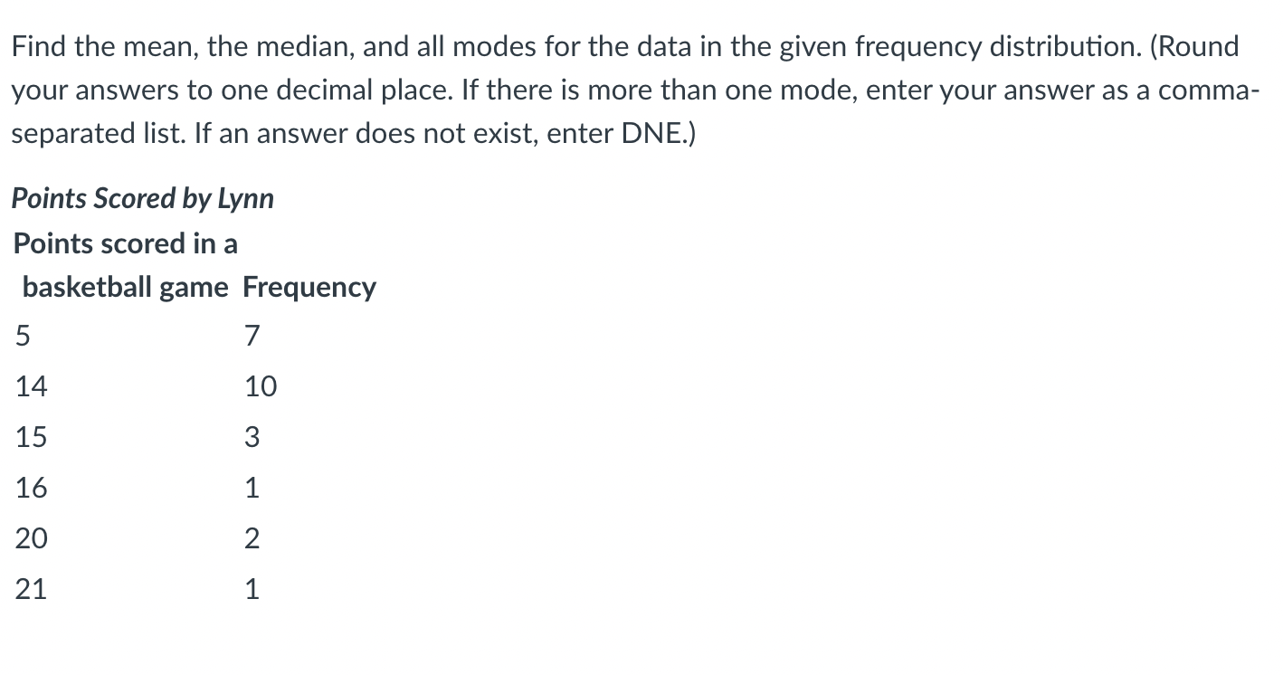 Solved Find the mean, the median, and all modes for the data | Chegg.com