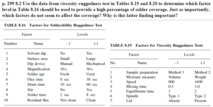 p. 299 8.2 Use the data from viscosity ruggedness | Chegg.com