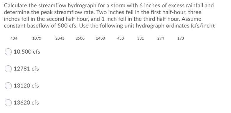 Solved Calculate the streamflow hydrograph for a storm with | Chegg.com