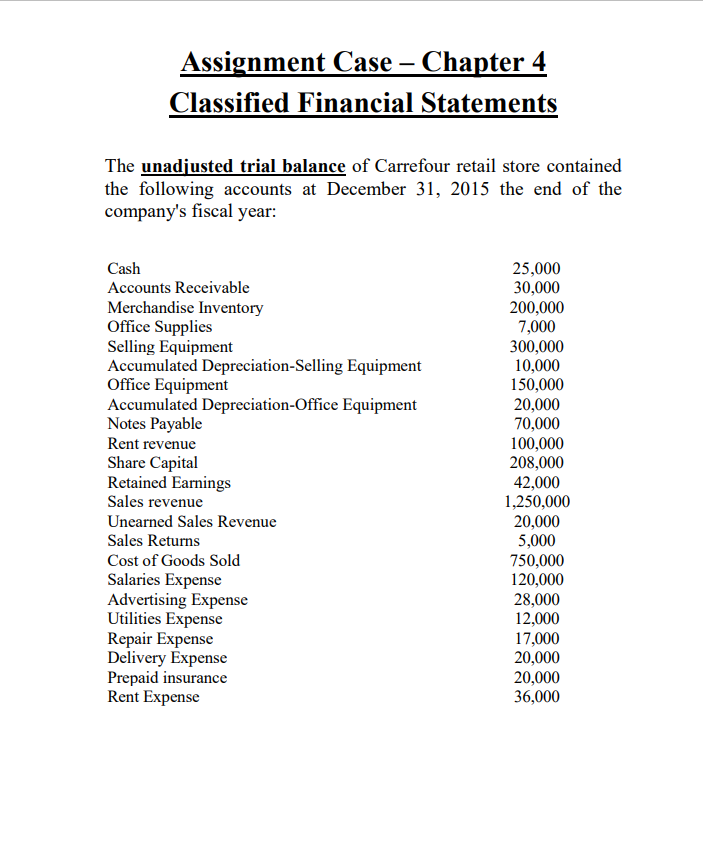 Solved Assignment Case – Chapter 4 Classified Financial | Chegg.com
