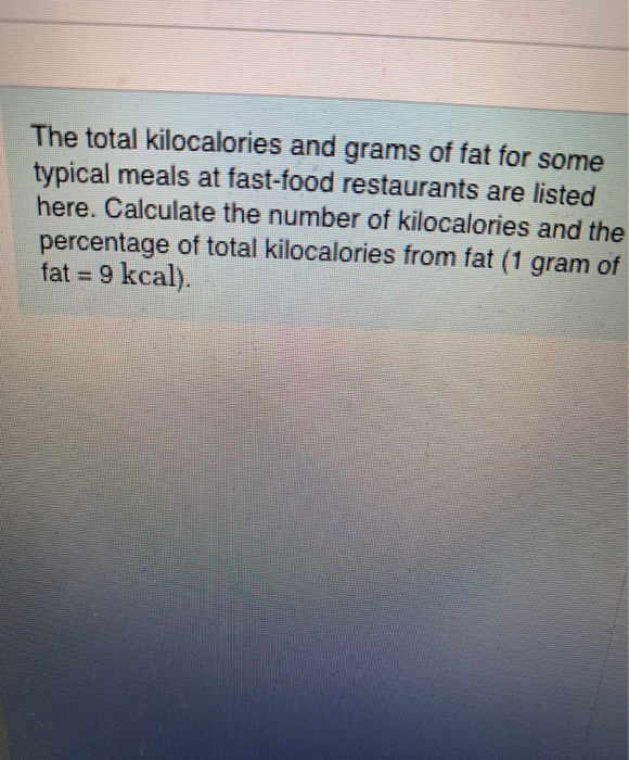 Solved The total kilocalories and grams of fat for some | Chegg.com