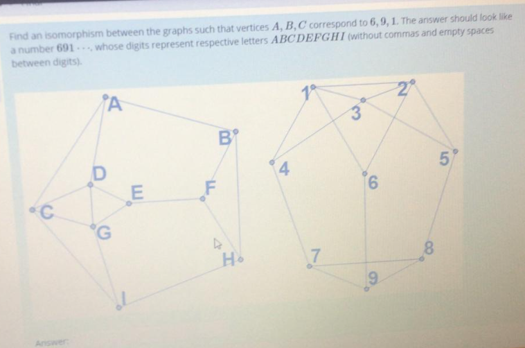 Solved Find an isomorphism between the graphs such that | Chegg.com
