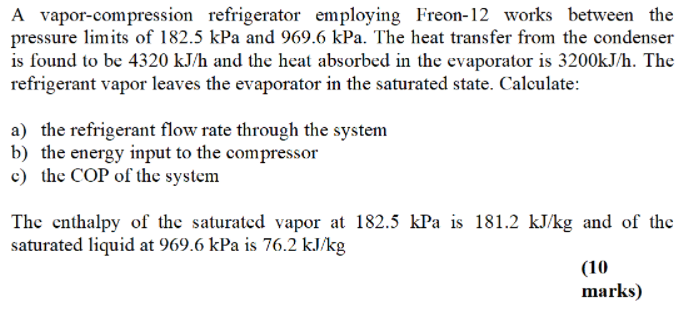 Solved A vapor-compression refrigerator employing Freon-12 | Chegg.com