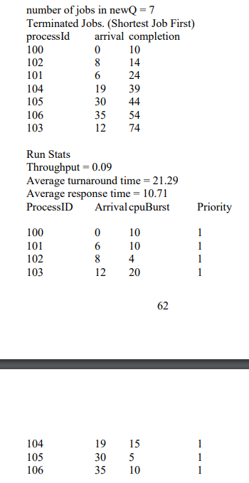 Solved Program a simulation of a job scheduler for an | Chegg.com