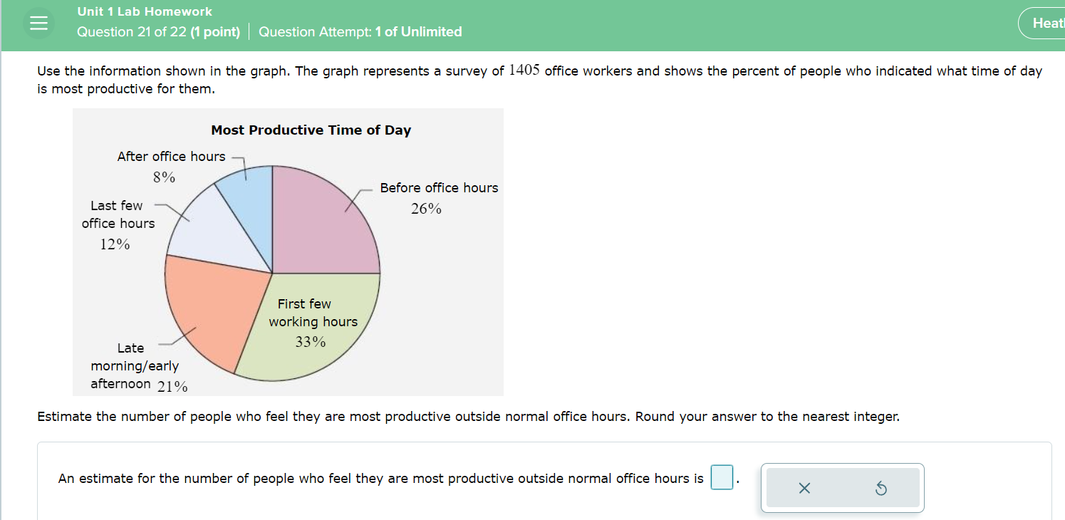 Solved Unit 1 Lab Homework Question 21 of 22 (1 point) | | Chegg.com