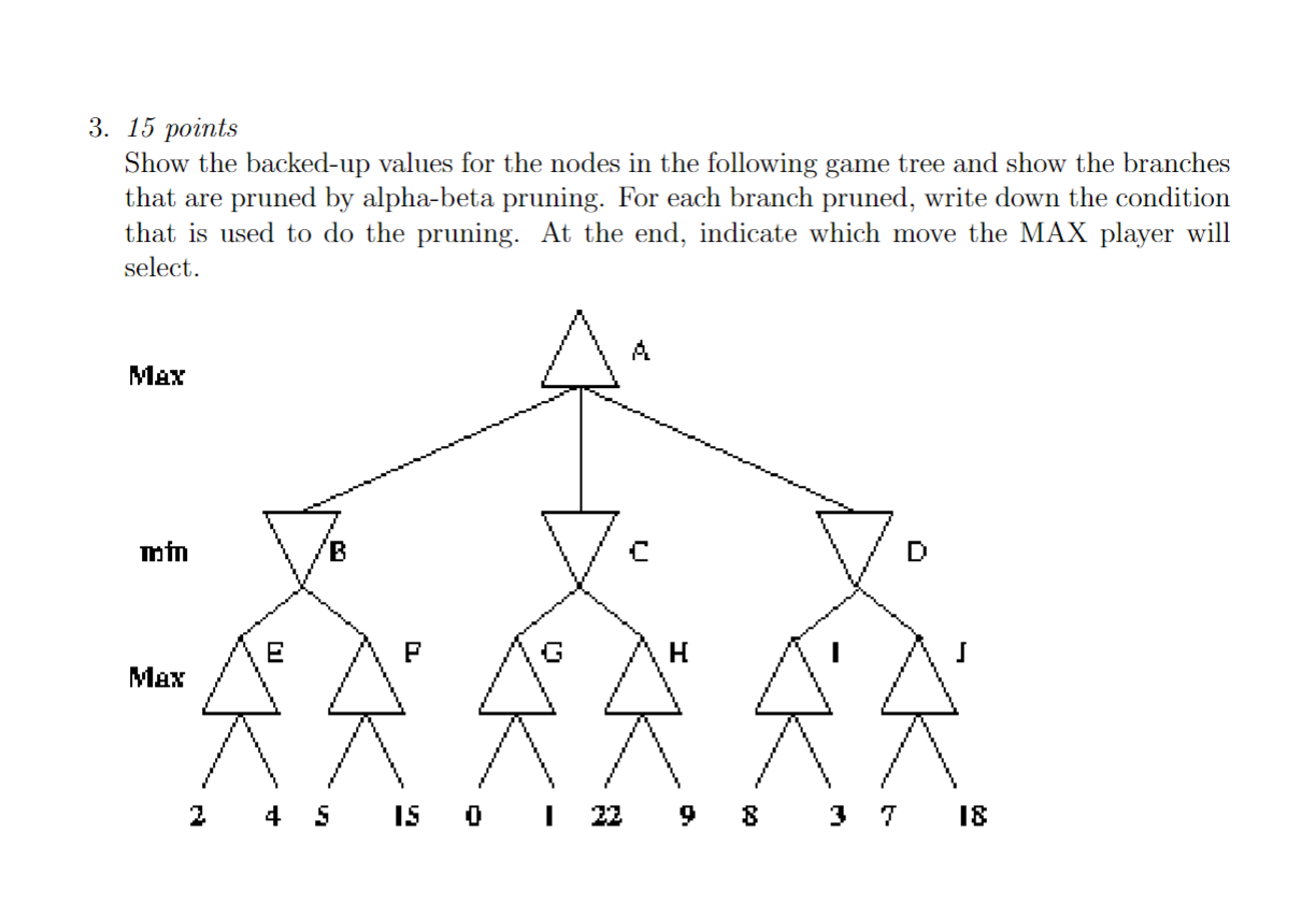 Solved 1. 15 ﻿pointsYou are given the 8-queen problem. The | Chegg.com