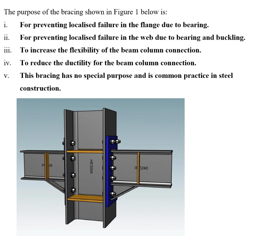 Solved i. The purpose of the bracing shown in Figure 1 below | Chegg.com