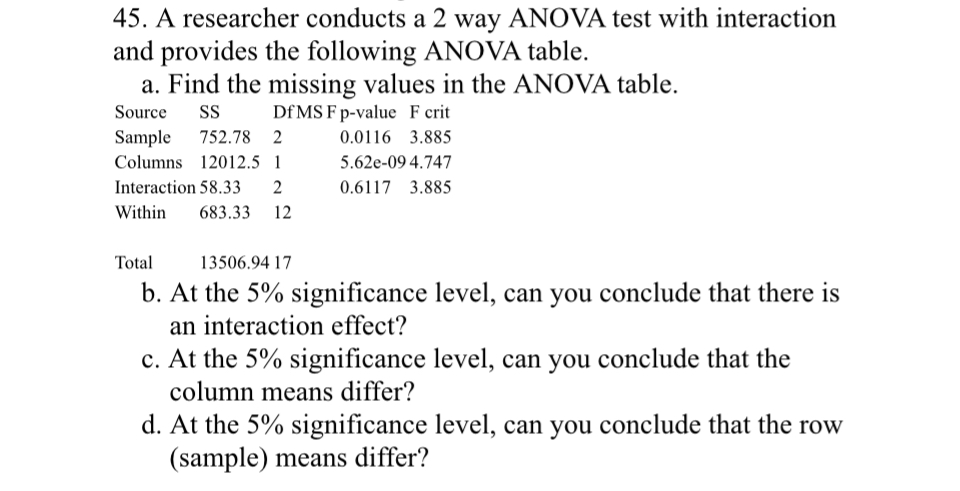 Solved 45. A researcher conducts a 2 way ANOVA test with | Chegg.com
