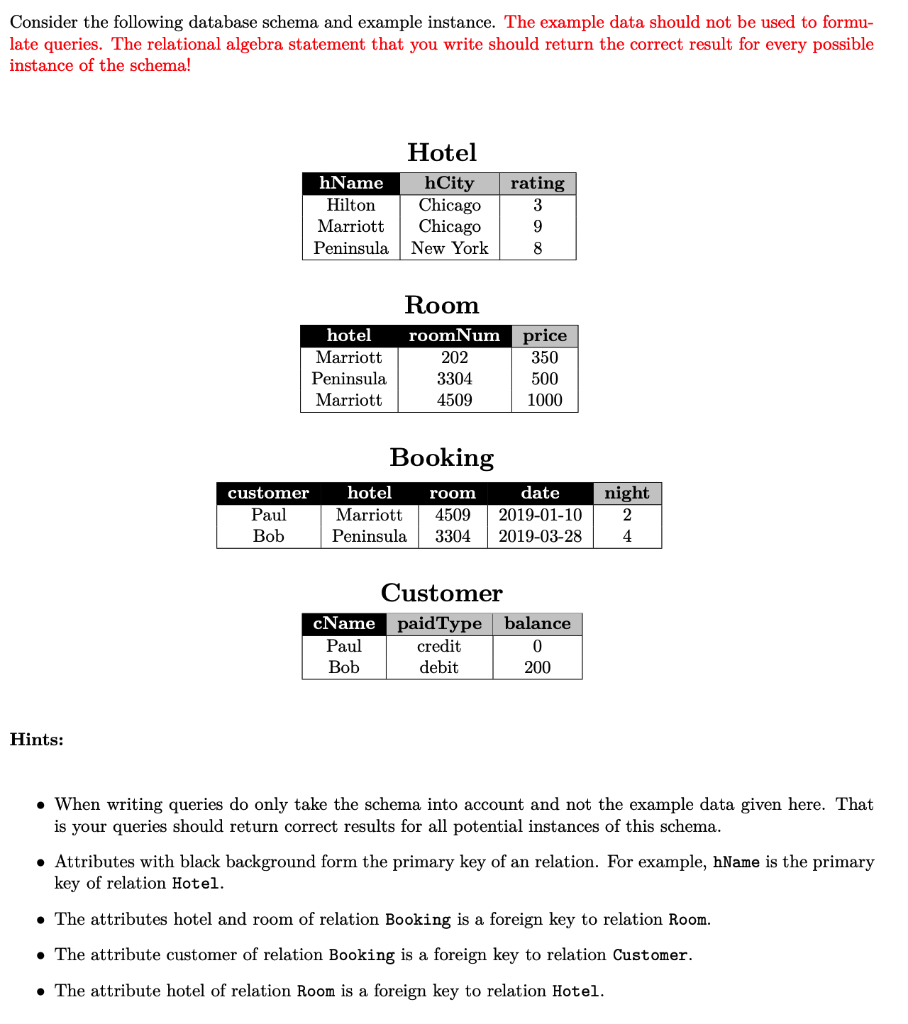 Questions: 1. Write a relational algebra expression | Chegg.com