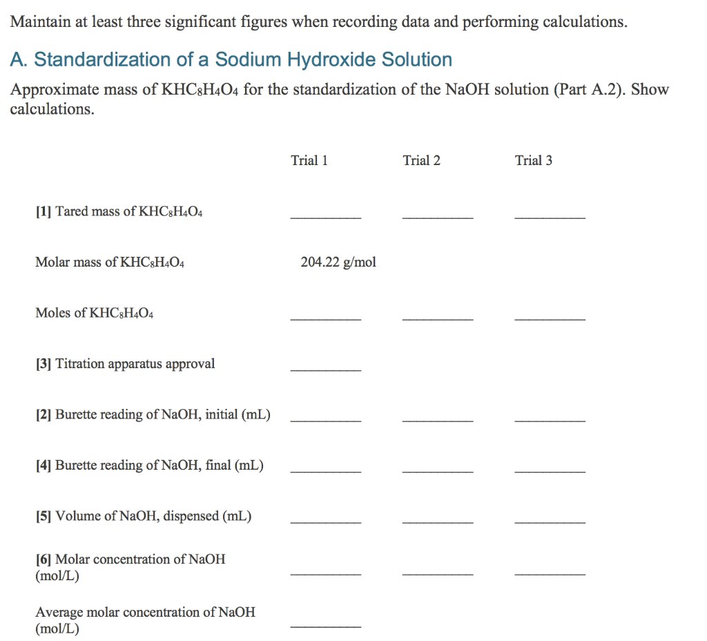 Solved Part A. Standardization of a Sodium Hydroxide | Chegg.com