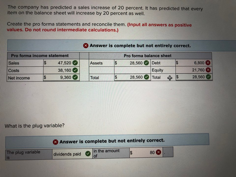 Solved Consider The Following Simplified Chegg
