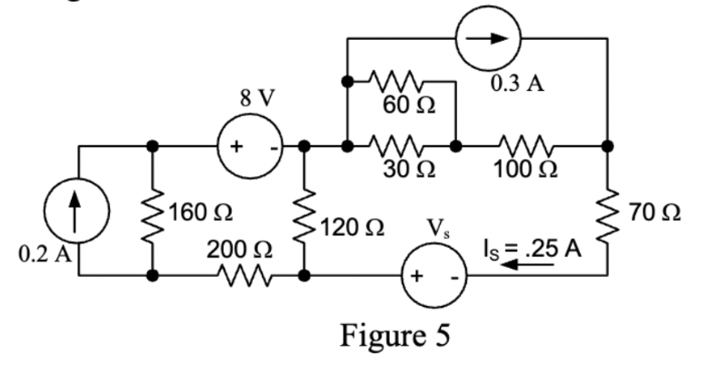 Solved Problem \#5: Use source transformations to find VS in | Chegg.com