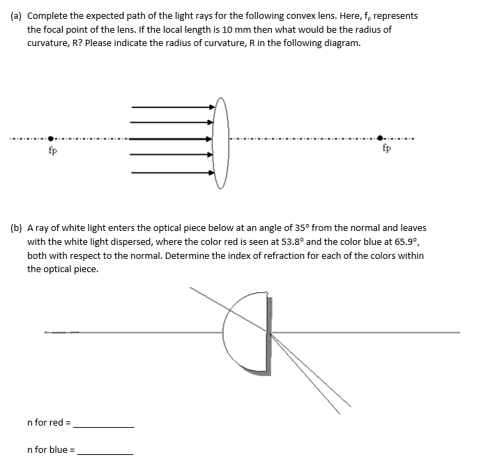 Solved (a) Complete the expected path of the light rays for | Chegg.com