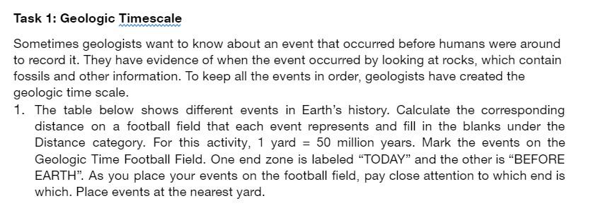 Solved Task 1: Geologic Timescale Sometimes geologists want | Chegg.com