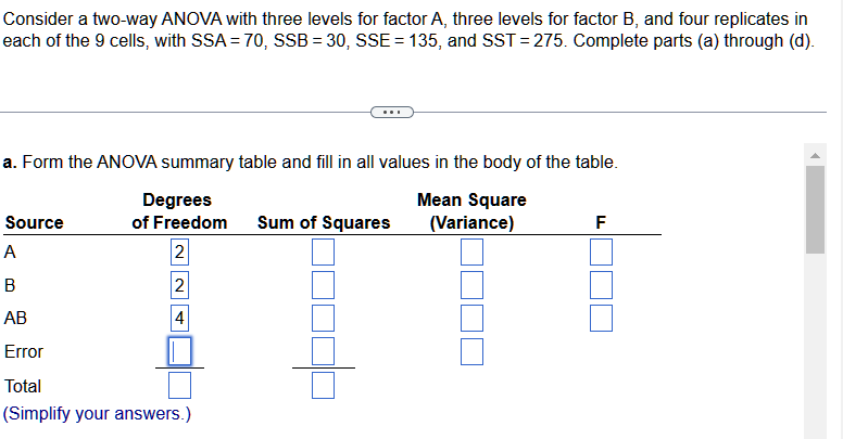 Solved Consider a two-way ANOVA with three levels for factor | Chegg.com