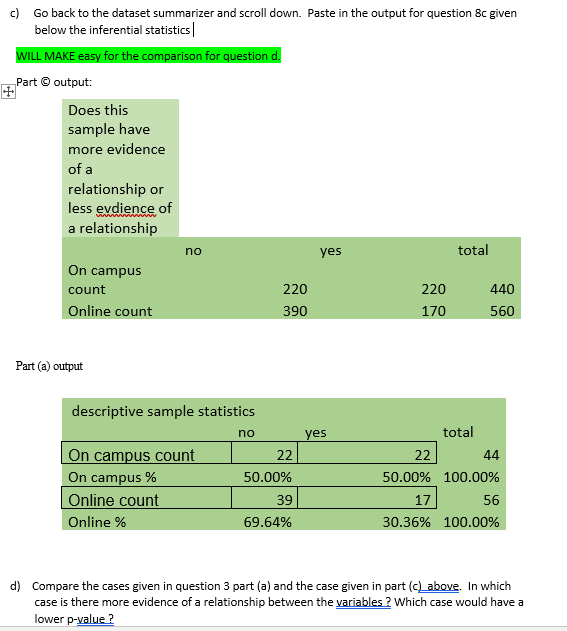 Solved Paste dataset 3 into the dataset summarizer a) Paste | Chegg.com