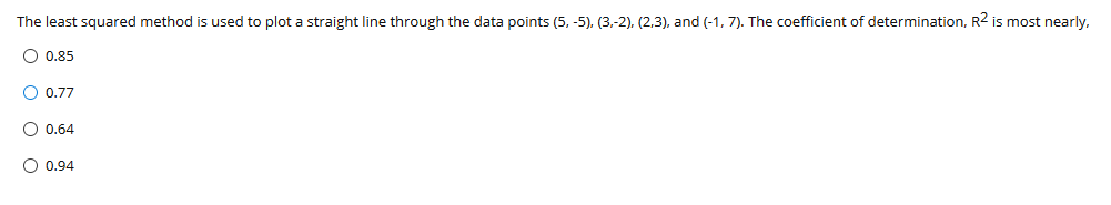 Solved The least squared method is used to plot a straight | Chegg.com