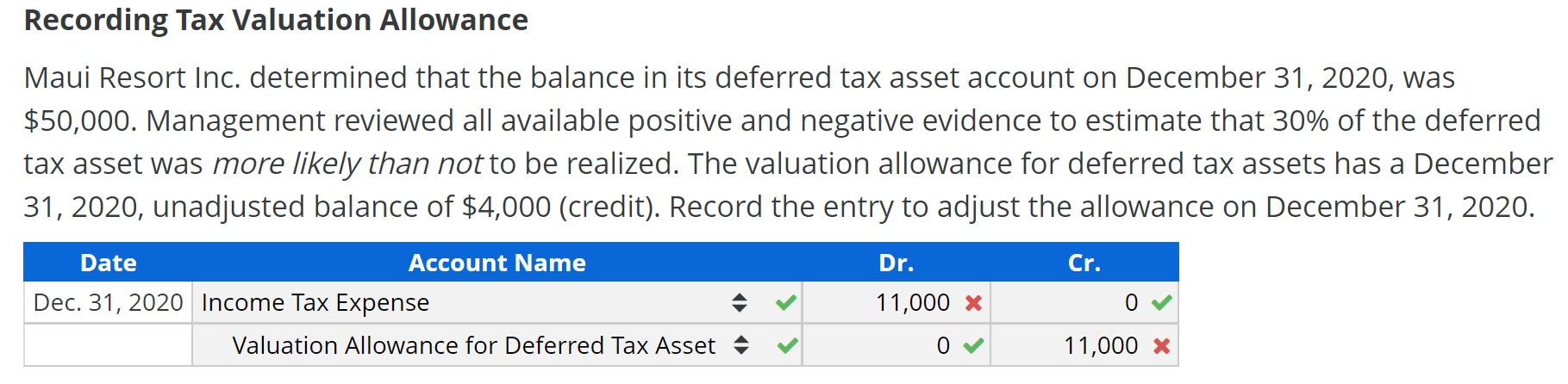 Solved Recording Tax Valuation Allowance Maui Resort Inc. | Chegg.com