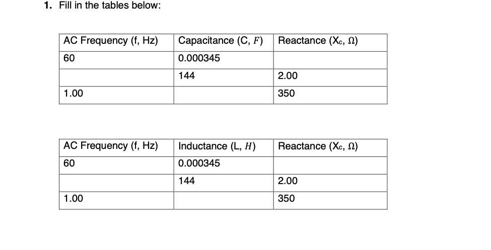 Solved 1. Fill in the tables below: | Chegg.com