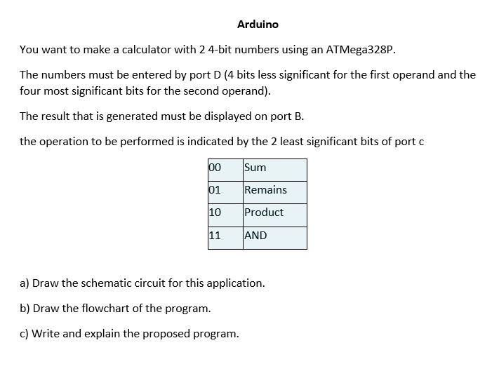 Solved Arduino You want to make a calculator with 2 4-bit | Chegg.com