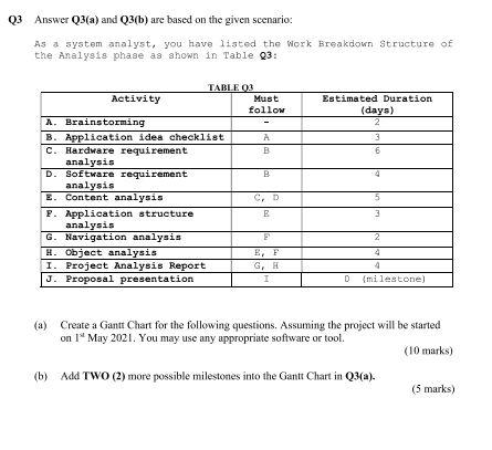 Solved Q3 Answer Q3(a) and Q3(b) are based on the given | Chegg.com