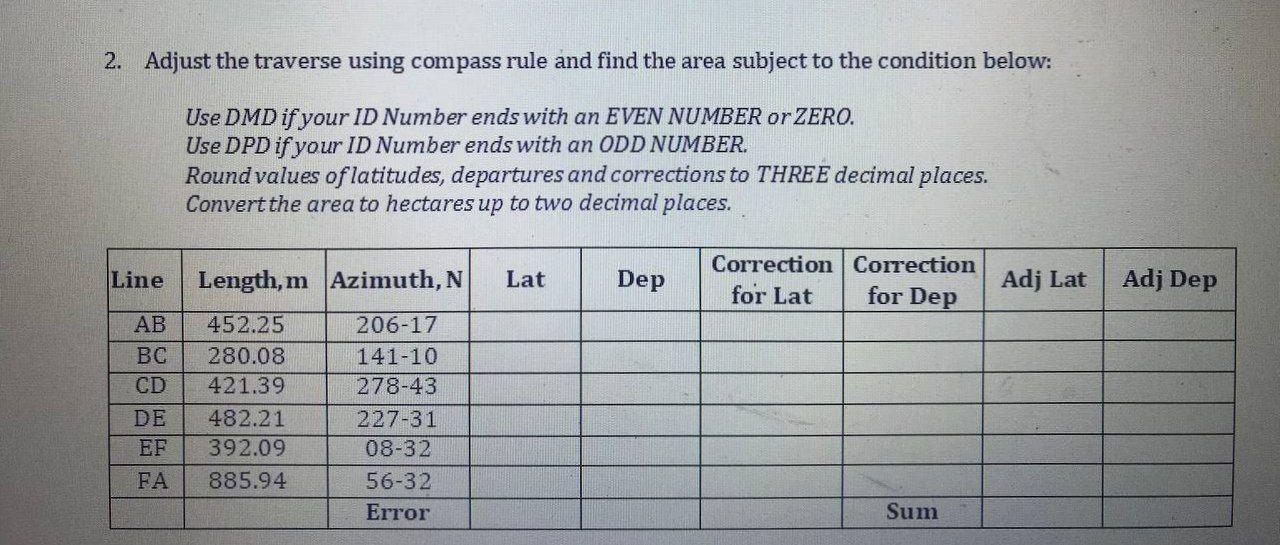 Solved 2. Adjust the traverse using compass rule and find | Chegg.com