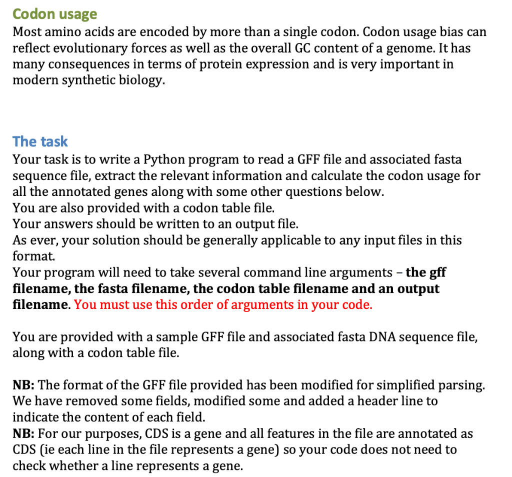 CODON TABLE: Codon Full_Name 3_Letter | Chegg.com