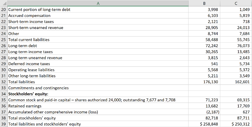 Solved 1. Using Excel, compute common-size income statements | Chegg.com
