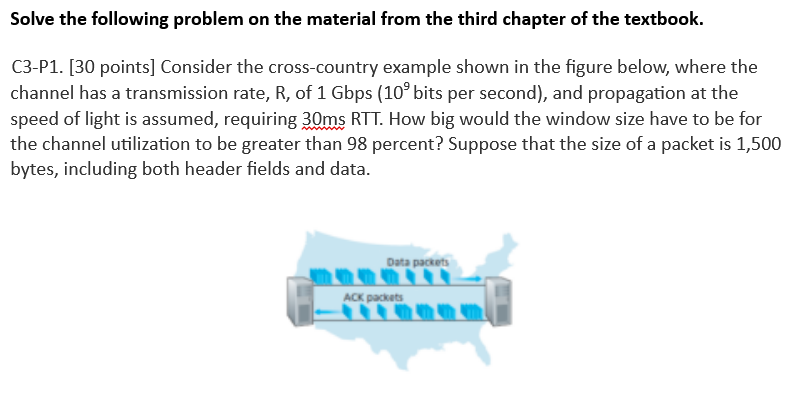 Solved Solve the following problem on the material from the | Chegg.com