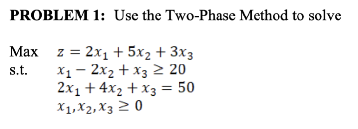 Solved PROBLEM 1: Use the Two-Phase Method to solve Max s.t. | Chegg.com