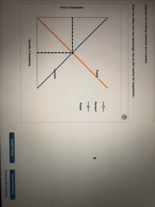 Solved Problems & Applications (Ch 04) s and Applications 96 | Chegg.com