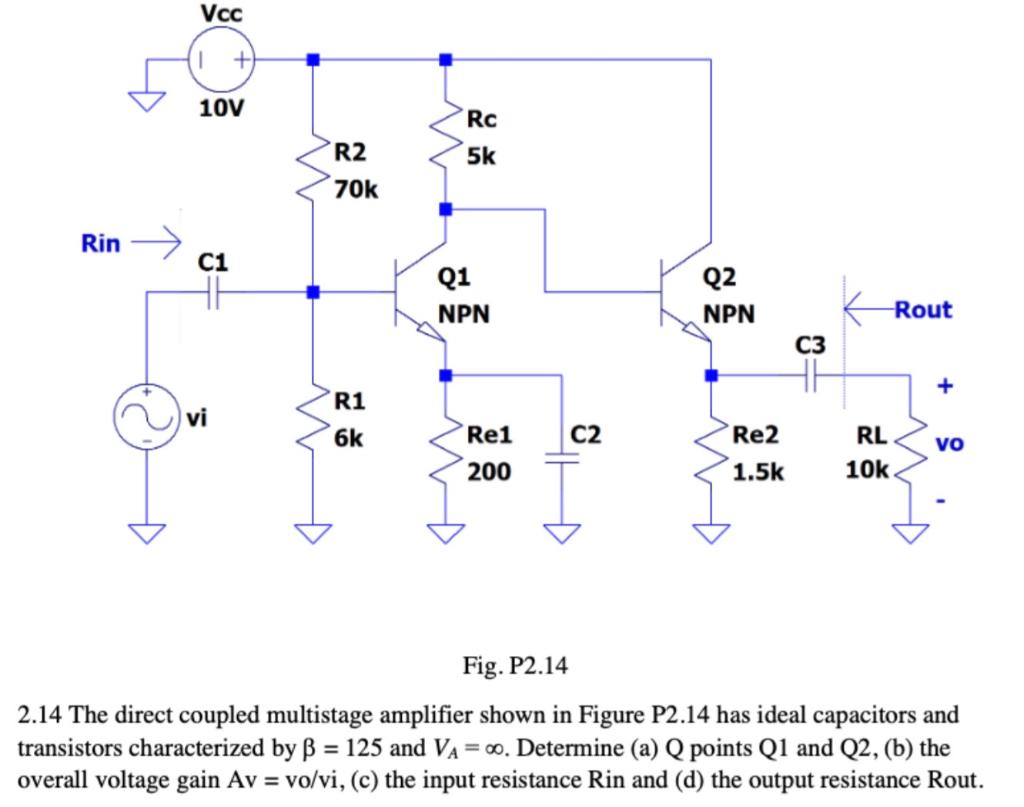 Solved Fig. P2.14 2.14 The direct coupled multistage | Chegg.com