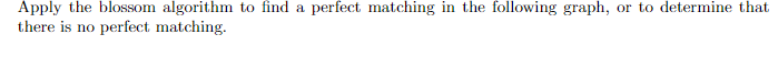 Solved Apply the blossom algorithm to find a perfect | Chegg.com