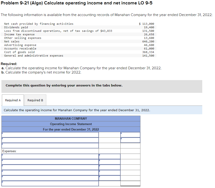 Solved Problem 9 21 Algo Calculate Operating Income And