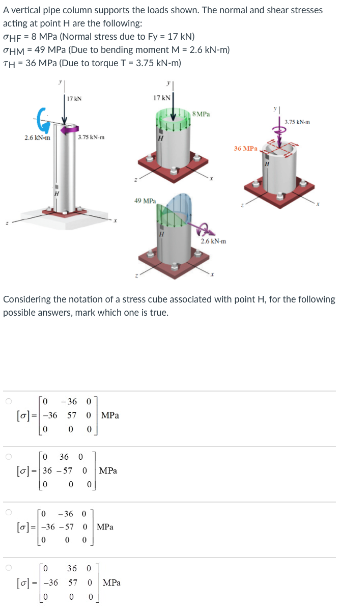 Solved A vertical pipe column supports the loads shown. The | Chegg.com